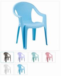 Wholesale Tuffex Rattan Kids Stool/Child Seat - Colours May Vary - 53 x ...